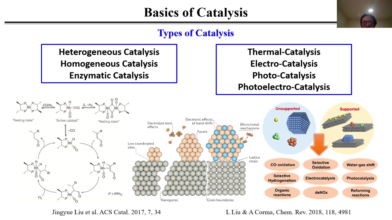 20200309-天津大学胡适-Heterogeneous Catalyst: From Nanostructure to Single ...