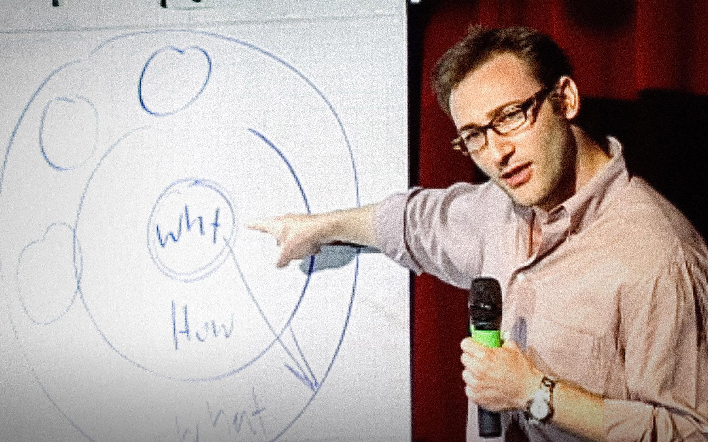 【TED 中英字幕】西蒙·斯涅克：伟大的领袖如何激励行动_哔哩哔哩 (゜-゜)つロ 干杯~-bilibili