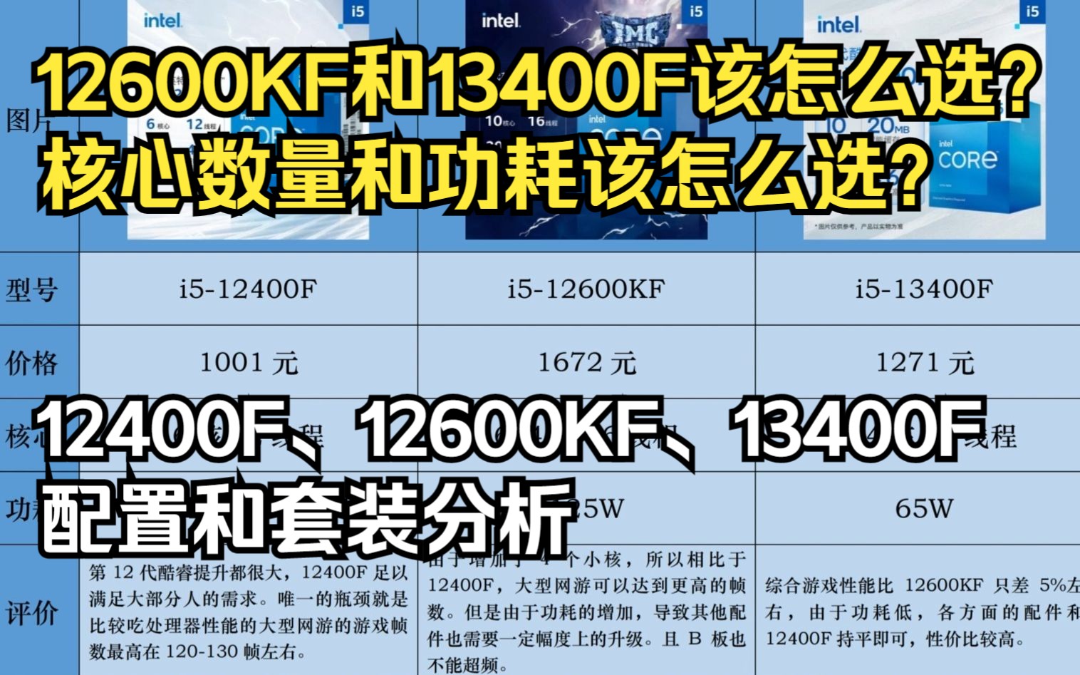 12600KF和13400F该怎么选？配置和套装分析 - 视频下载 Video Downloader
