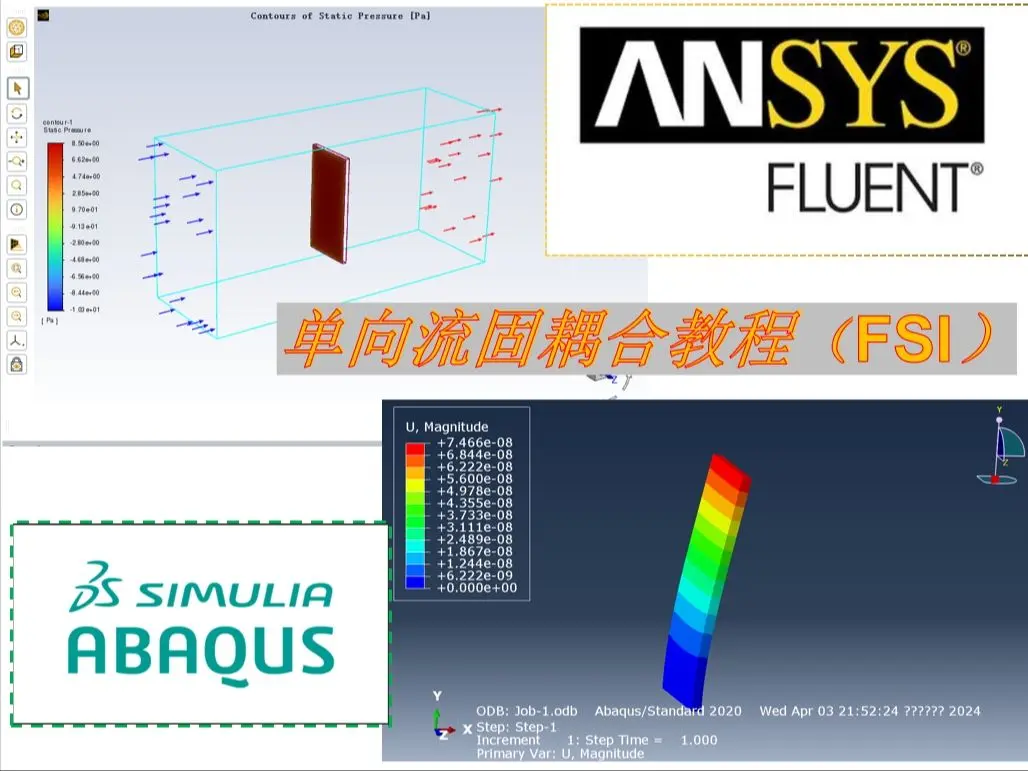基于Ansys Fluent耦合Abaqus的流固耦合模拟教程_哔哩哔哩_bilibili