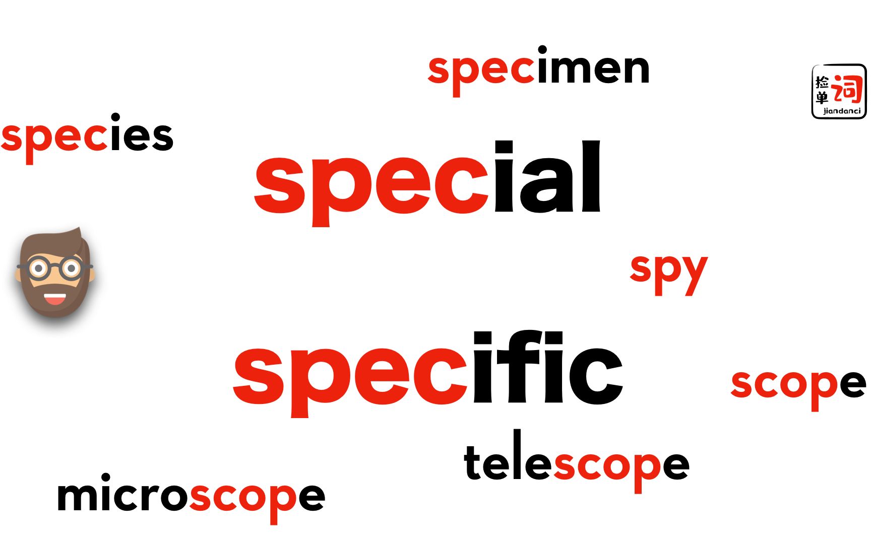 “特别的”爱要“明确的”给你！快来和ada搞定special与specific吧！_哔哩哔哩_bilibili