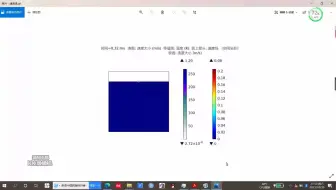 Comsol—网格基本类型及划分方法_哔哩哔哩_bilibili