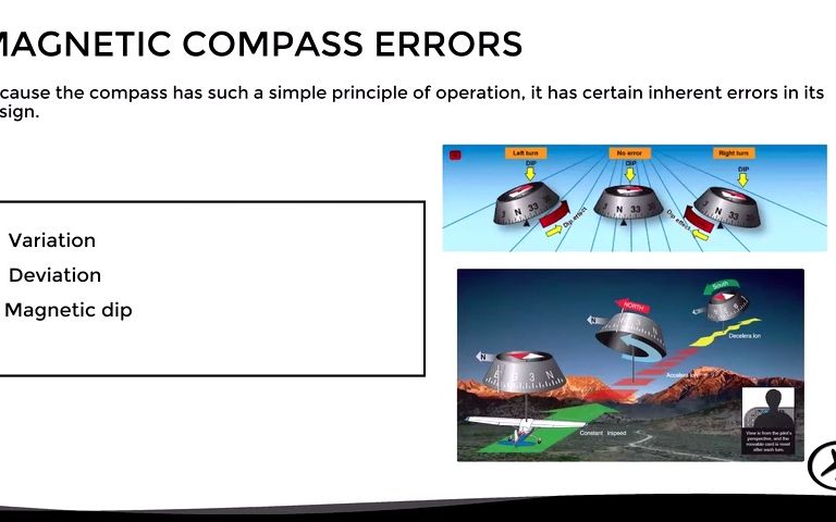 COMPASS ERRORS-VARIATION & DEVIATION_哔哩哔哩_bilibili