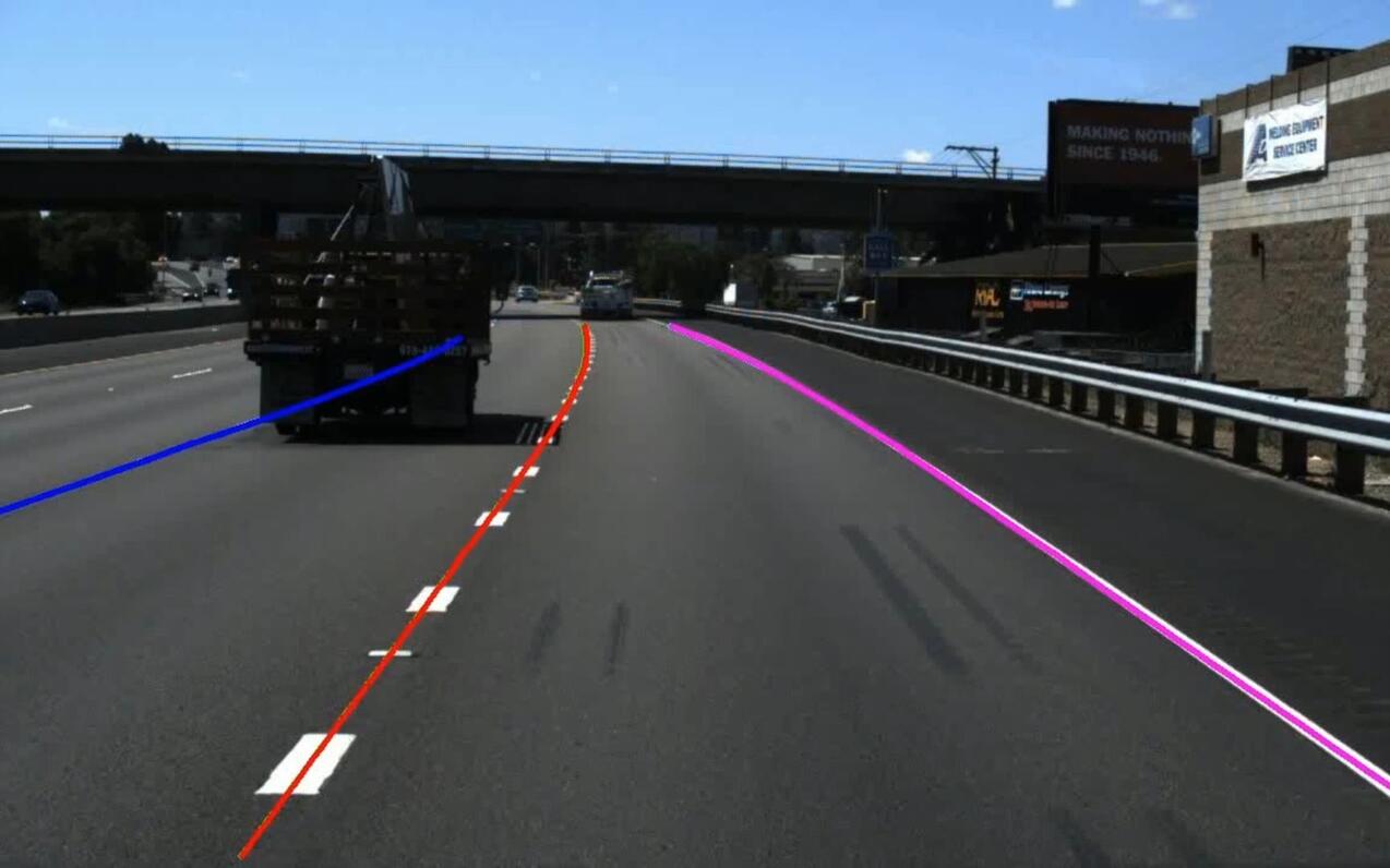 车道线检测新SOTA CLRNet: Cross Layer Refinement Network for Lane Detec - 哔哩哔哩