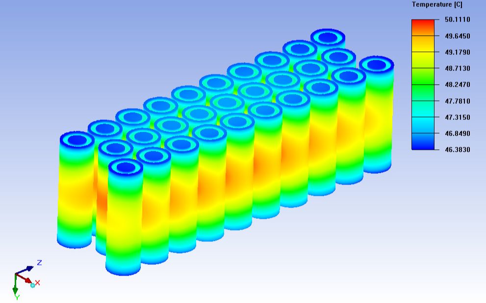 ICEPAK芯片散热分析视频
