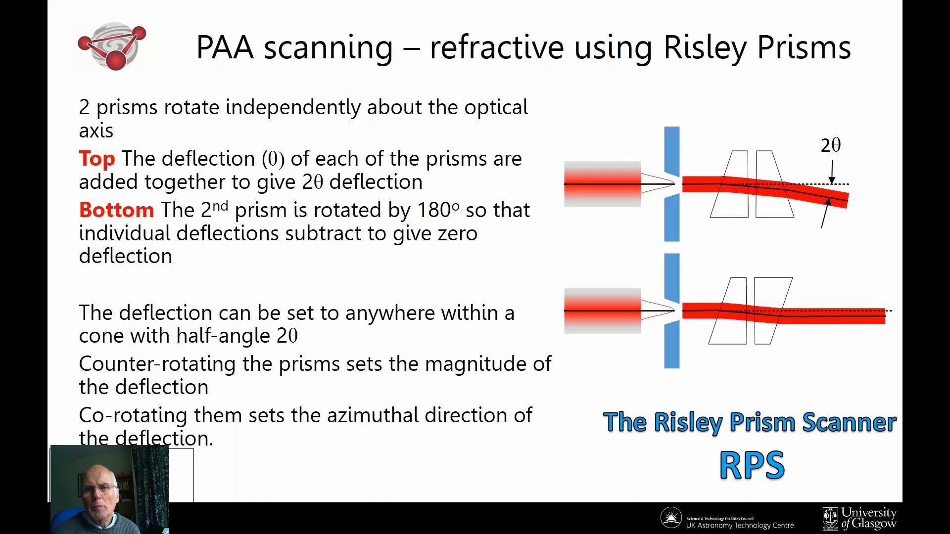 Beam orientation on the LISA Optical bench - opto-mechanical options_哔哩 ...