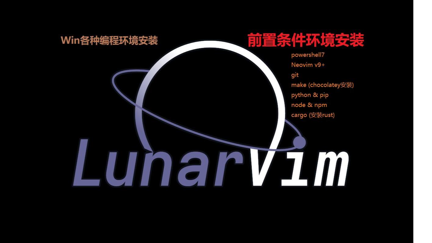 LunarVim安装前置条件--Win下安装powershell7&git&make&python&node&cargo等 - 哔哩哔哩