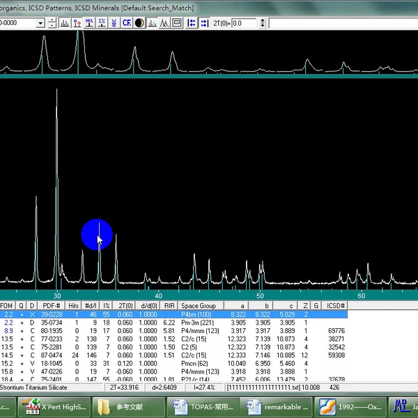 Xrd分析教程 XRD定量分析/ 哔哩哔哩_Bilibili