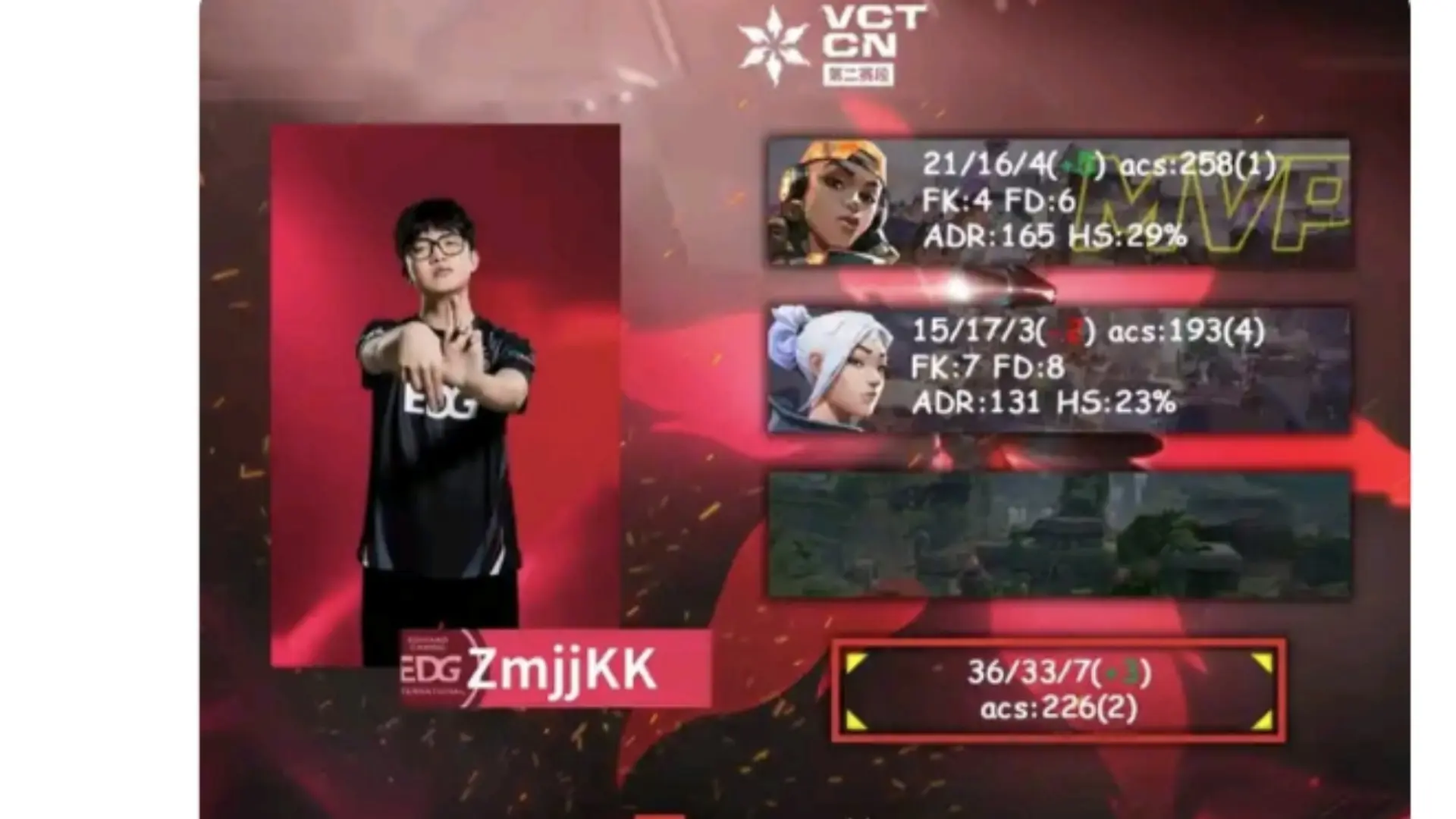 EDG战胜TYL，当EDG 2-0 TYL后，贴吧热评现状_哔哩哔哩_bilibili