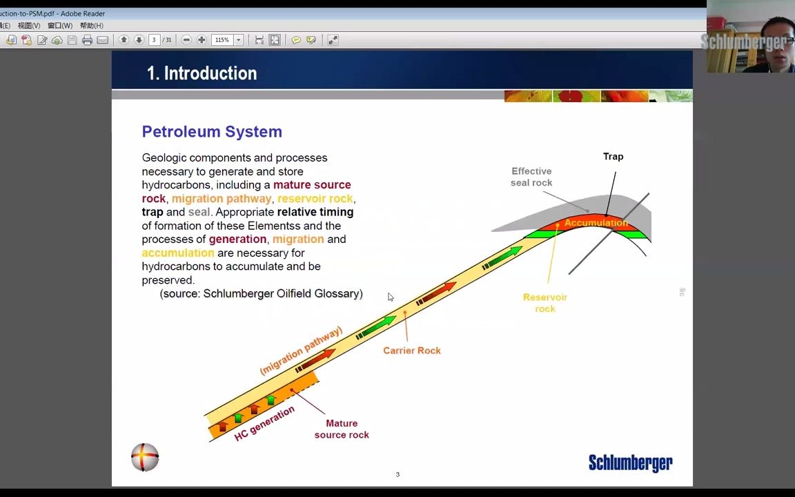 PetroMod简介_哔哩哔哩_bilibili