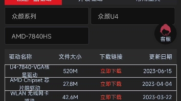 火影众颜U4 7840hs VGA核显驱动更新了 - 视频下载 Video Downloader