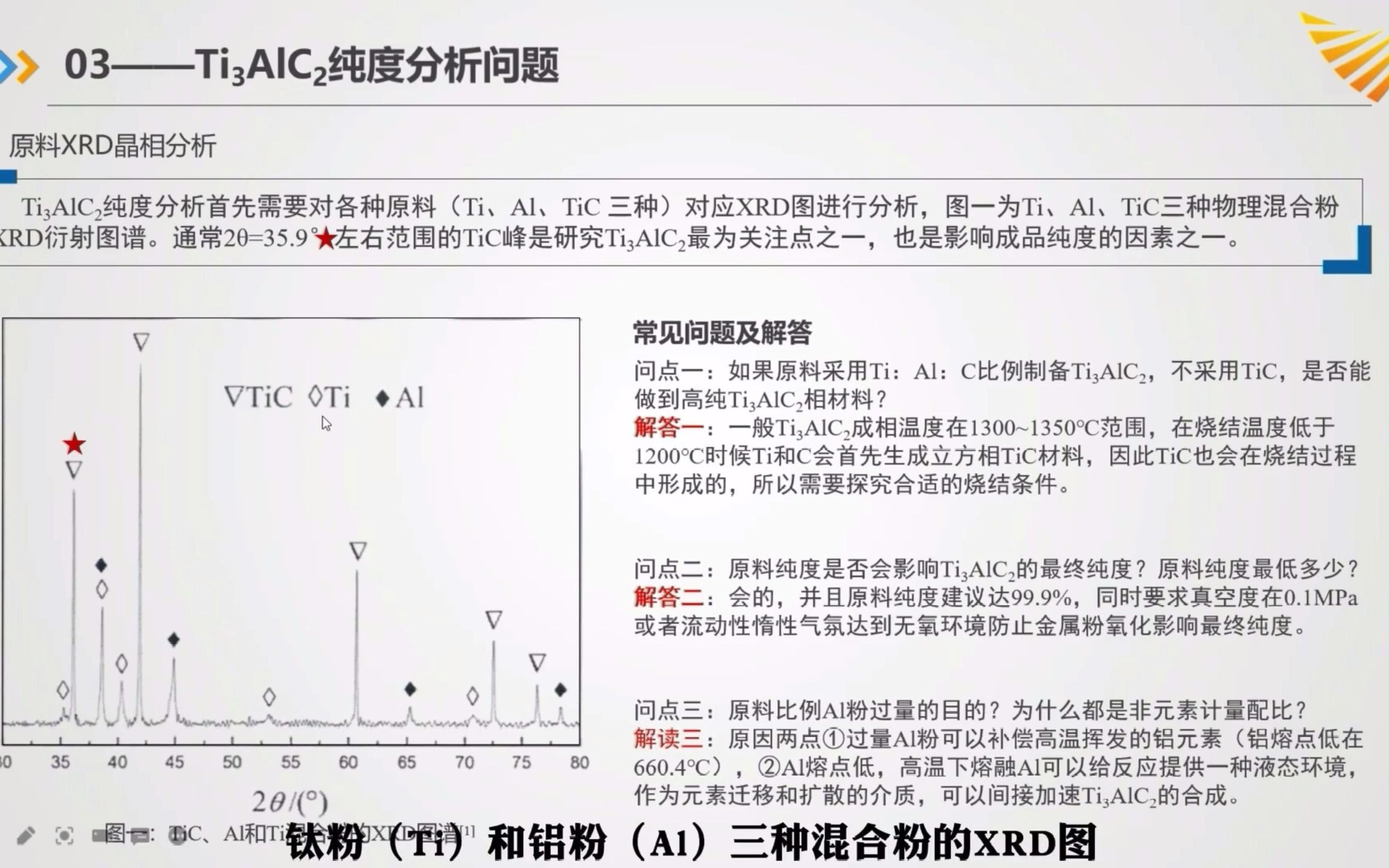 Ti3AlC2纯度计算_哔哩哔哩_bilibili