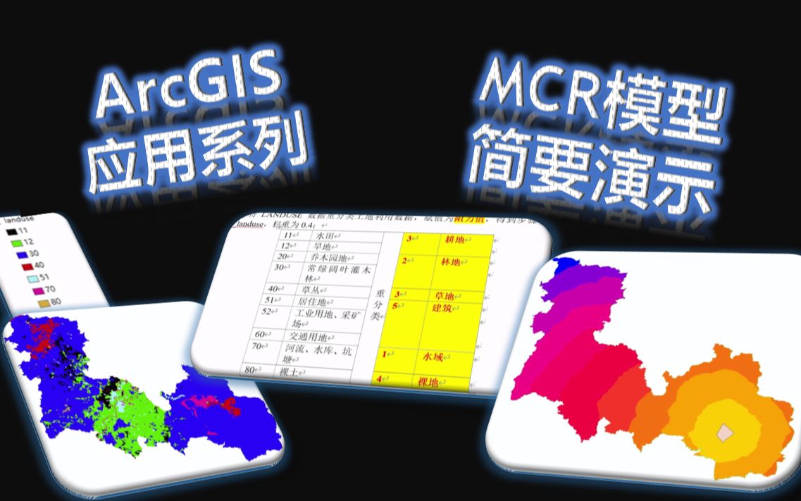 ArcGIS应用系列-MCR模型简要演示_哔哩哔哩_bilibili