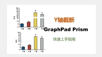 GraphPad Prism柱状图纵轴/Y轴如何截断 or 中断_哔哩哔哩_bilibili