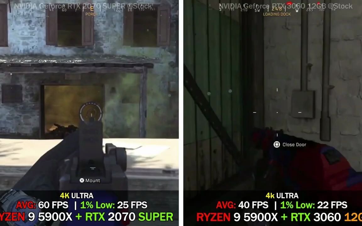 NVIDIA RTX 2070 SUPER vs RTX 3060 8款游戏测试对比_哔哩哔哩_bilibili