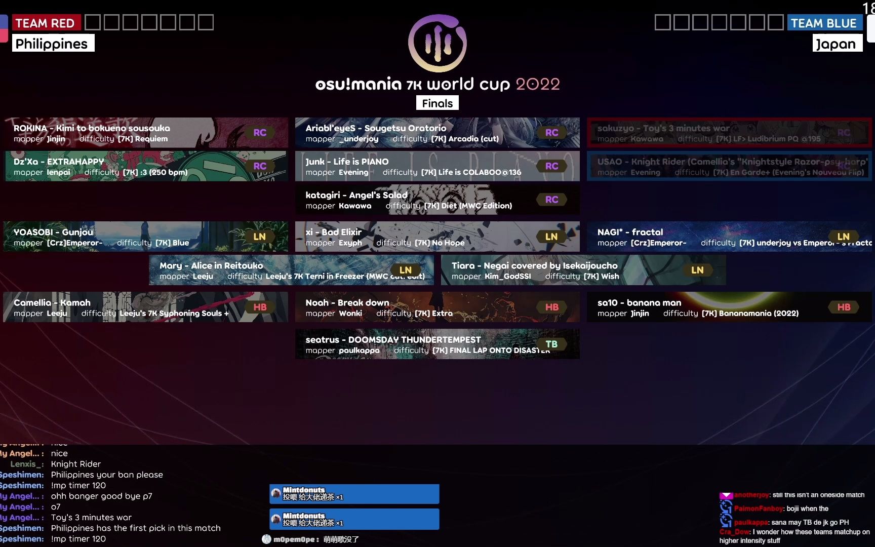 [osu!7K]MWC7K 2022 决赛(菲律宾)vs(日本)_哔哩哔哩bilibili_OSU