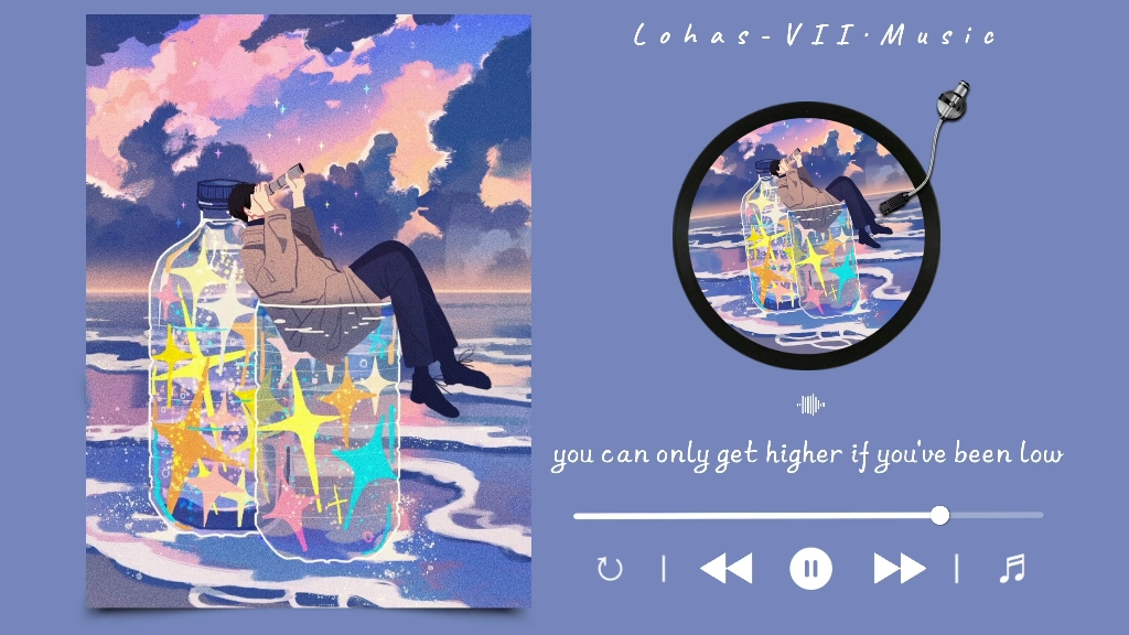 强烈推荐这首歌！太太太好听啦！《He Would Say》-Lohas-VII-Lohas-VII-哔哩哔哩视频