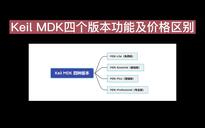 Keil科普教程 | Keil MDK四个版本功能及价格区别 - 哔哩哔哩