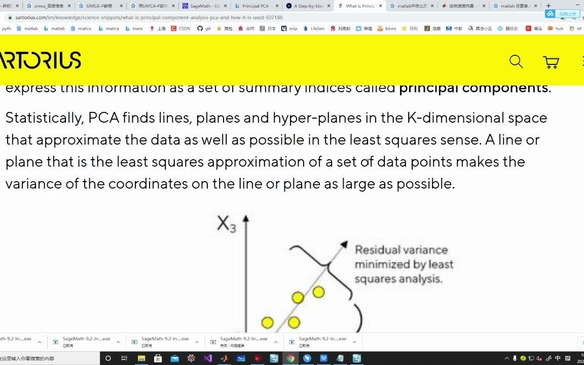 Simca14.1 | Win版 | 代谢组学数据分析软件 | 安装教程
