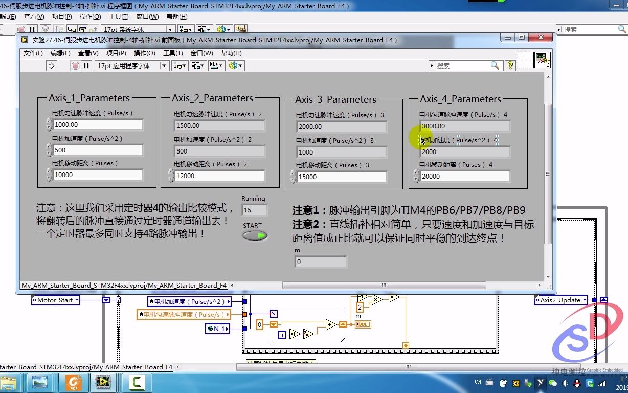 《LabVIEW STM32开发宝典》第91课：精华篇：实验27.46-伺服-步进电机控制-T型加减速-4轴