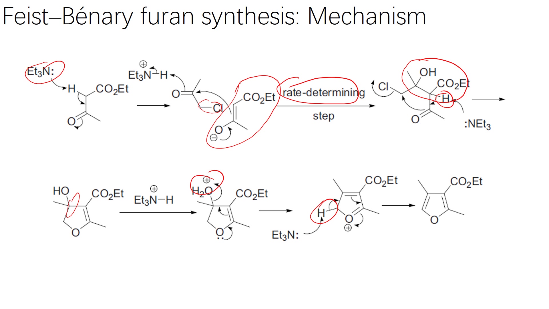 有机人名反应（102）：Feist–Bénary furan synthesis_哔哩哔哩 (゜-゜)つロ 干杯~-bilibili