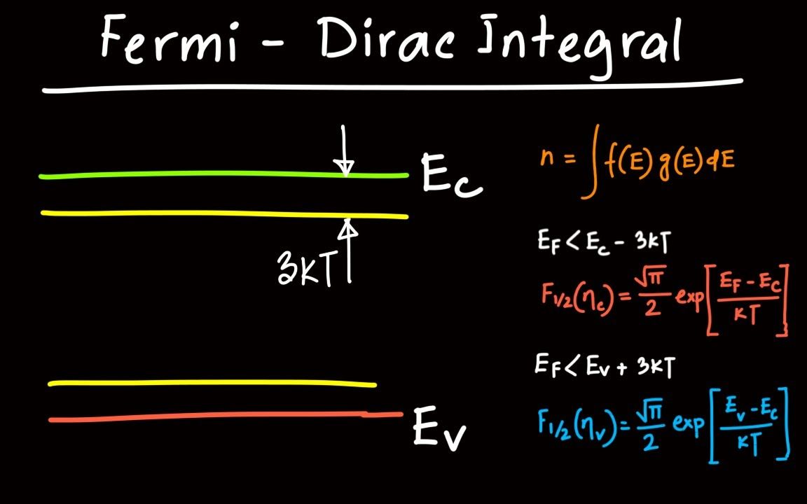 [cc字幕]费米狄拉克积分-4444C-Fermi-Dirac Integral Explained-(1080p60)_哔哩哔哩_bilibili