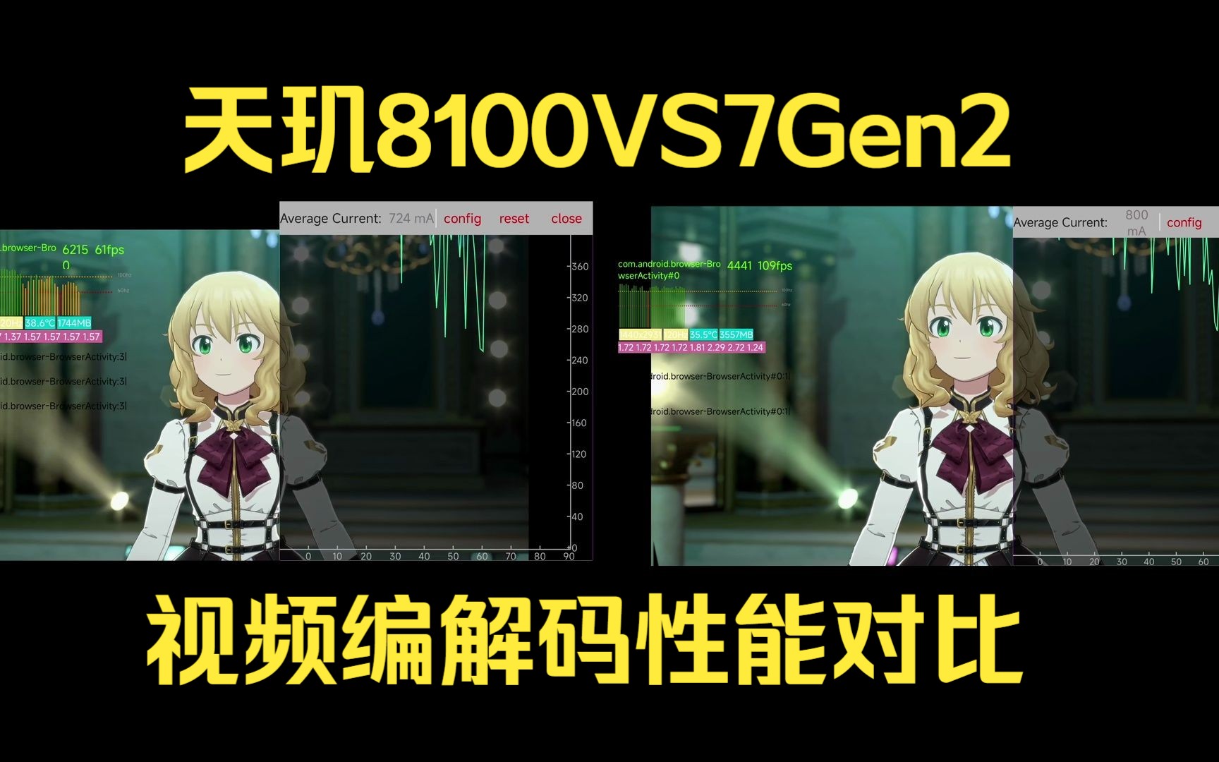 4K120帧解码 天玑8100VS骁龙7gen2 - 视频下载 Video Downloader