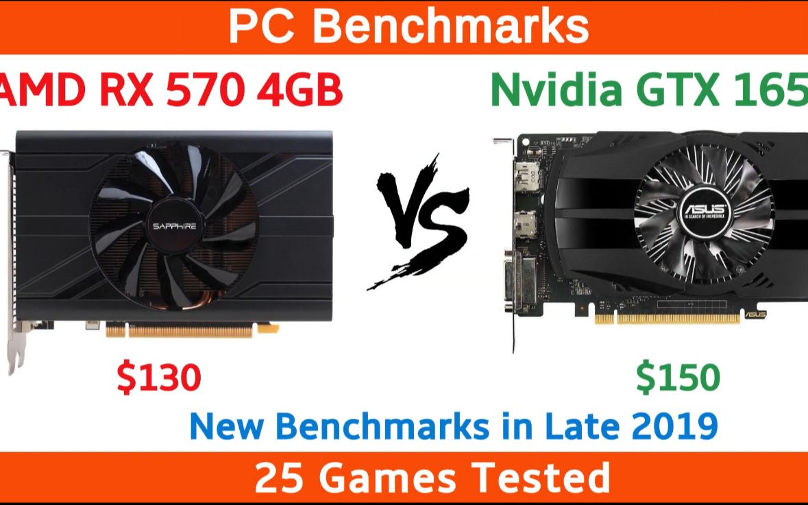 AMD RX 570 4GB vs Nvidia GTX 1650 （i7 8700K 5GHz）