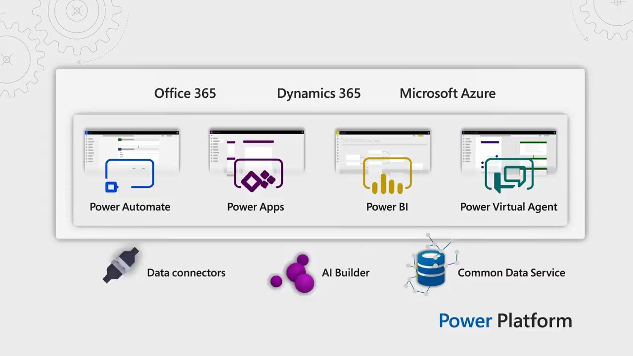 Robotic Process Automation with Microsoft Power Automate,UI flows and ...