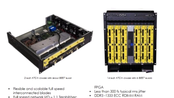 BEEcube 全套系列 SDR 5GBEEcube bee7BEEcube bee4 miniBEEBeecube MageBEE用于软件 ...