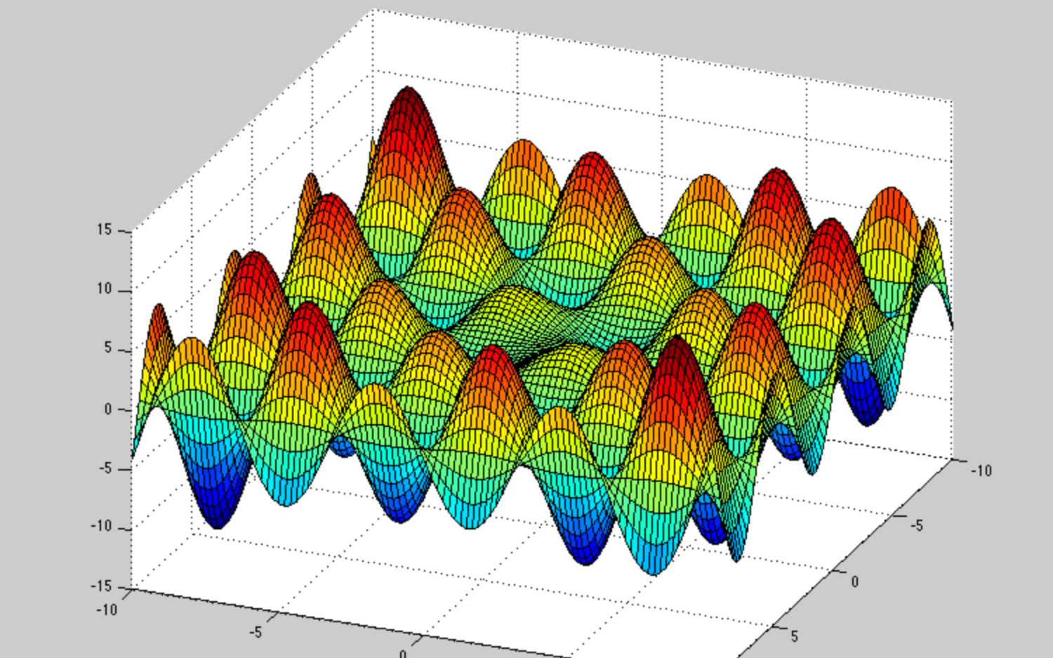 卡耐基梅隆大学 10-725 凸优化 Convex Optimization（Fall 2018）_哔哩哔哩 (゜-゜)つロ 干杯~-bilibili