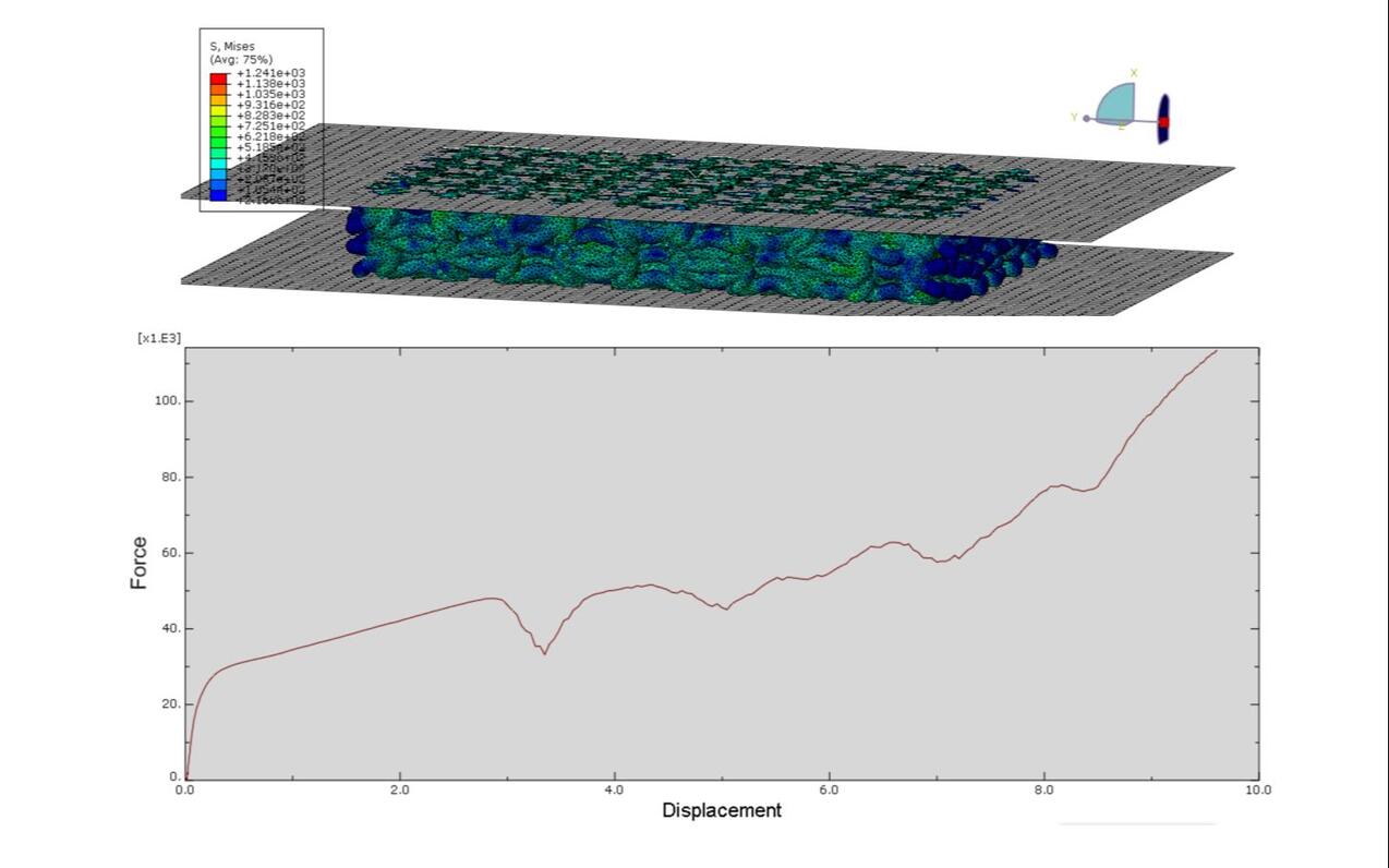 Hypermesh&abaqus多孔结构压缩仿真(超详细语音教学/从开机到毕业） - 哔哩哔哩