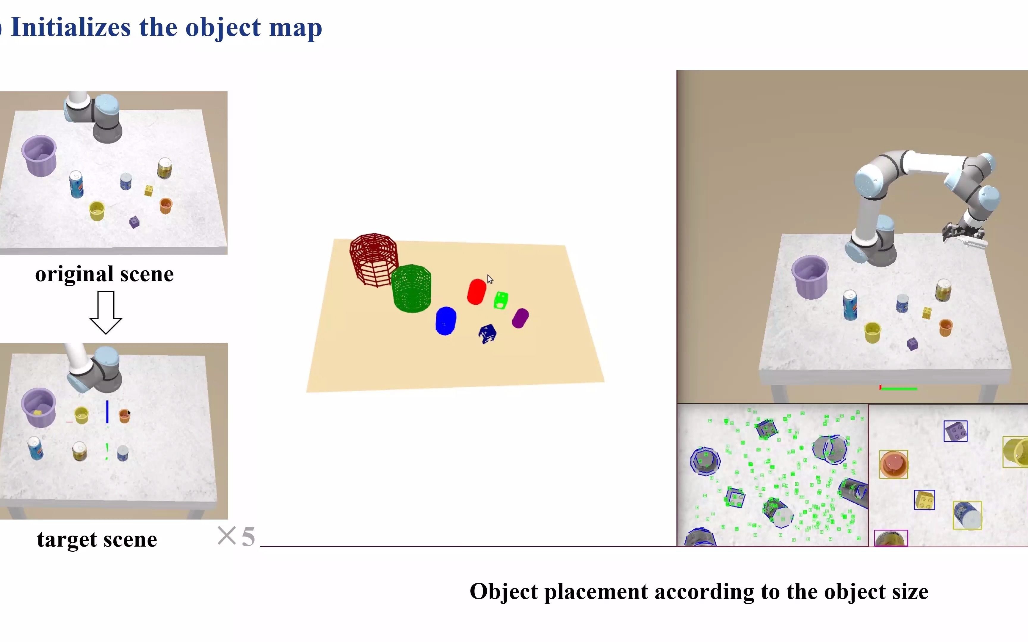 Object SLAM for Robotic Grasping_哔哩哔哩_bilibili