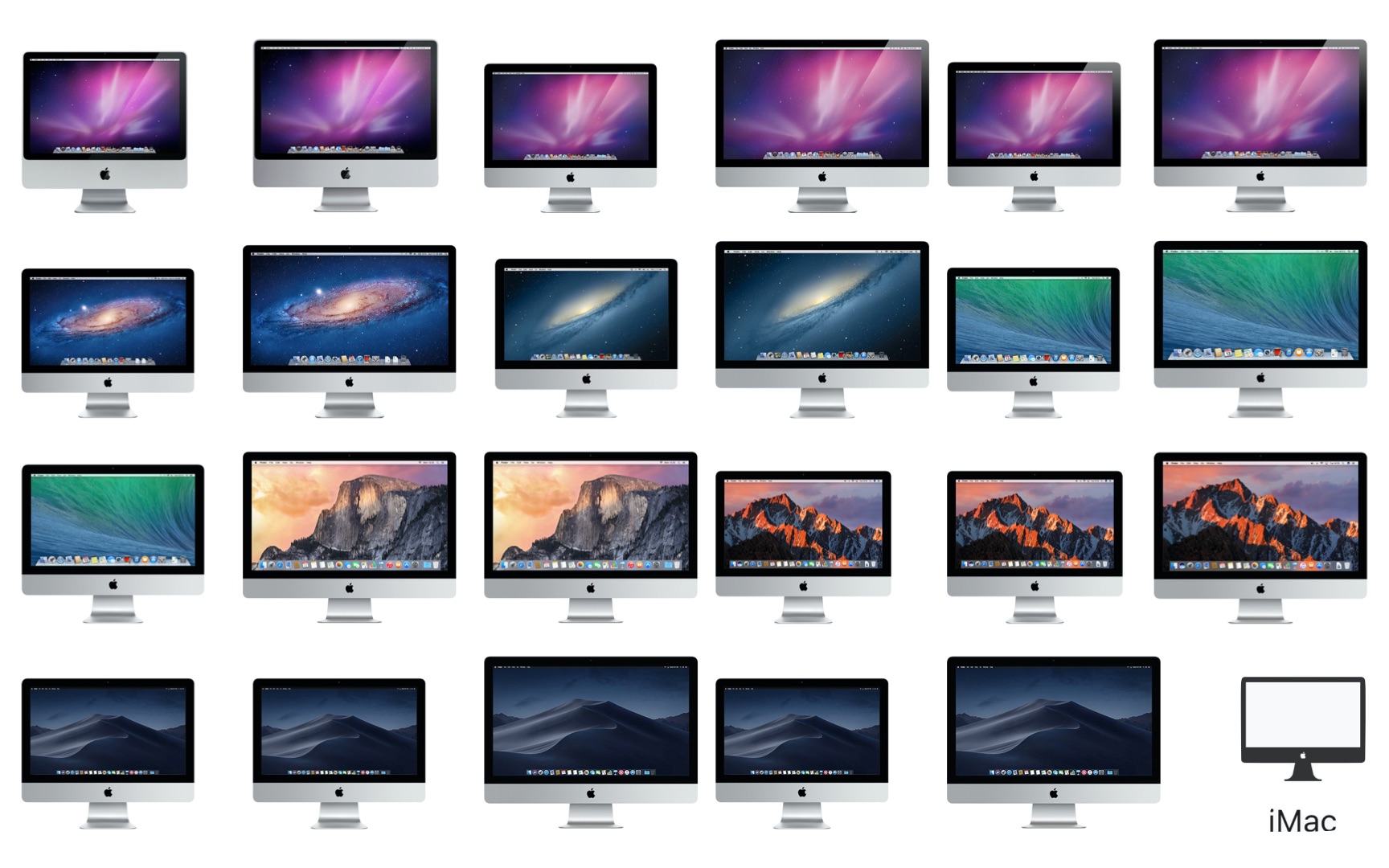 【Apple】iMac 简史 - 4分钟了解 iMac 发展史_哔哩哔哩_bilibili