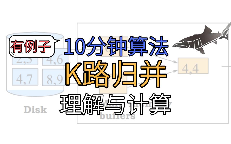 【10分钟算法】K路归并的理解与计算-带例子/K-Way Merge-sort_哔哩哔哩_bilibili