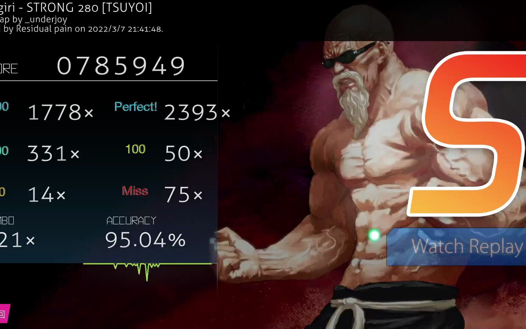 かたぎり(katagiri) - STRONG 280