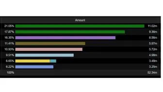 【FF14】龙骑士M6s小怪细节处理讲解_哔哩哔哩_bilibili