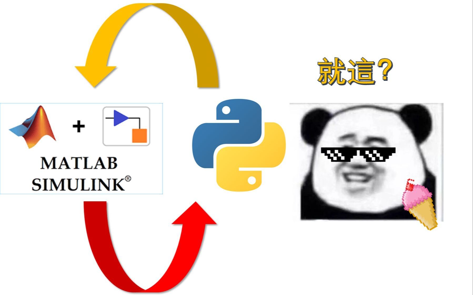 【保姆级】Python和Simulink联合仿真-秋枫落叶丶落叶无情-Simulink-哔哩哔哩视频