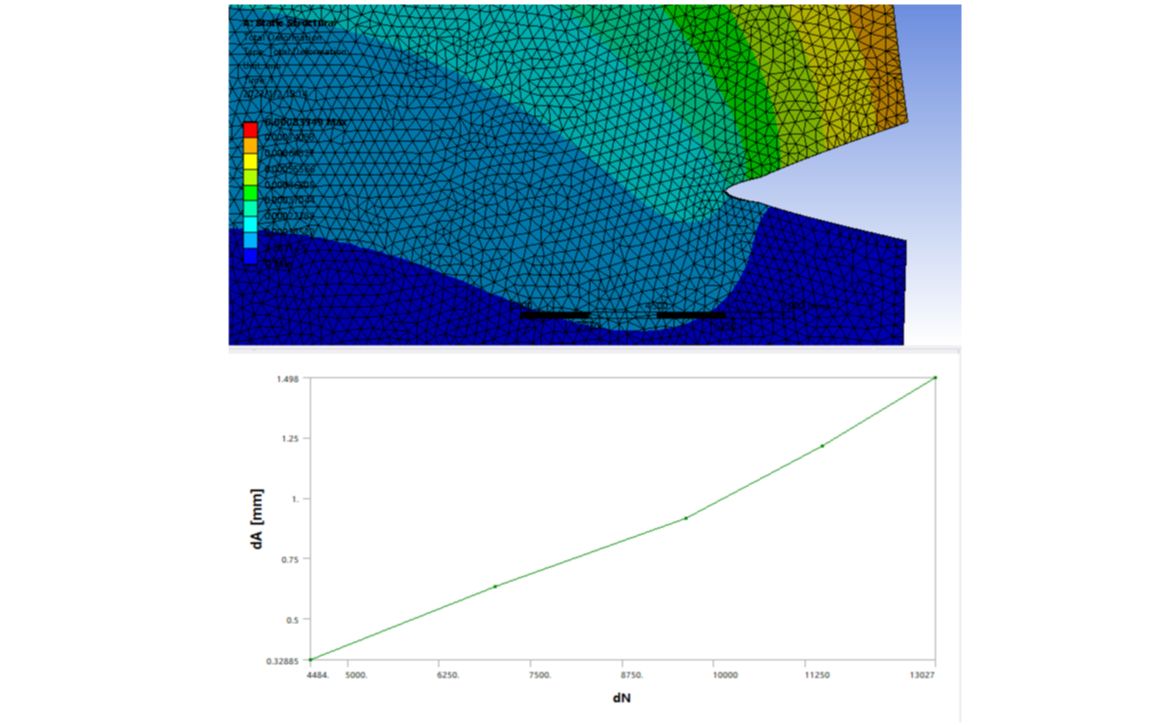 （详细教程）基于Ansys workbench的裂纹扩展模拟_Paris方程 - 视频下载 Video Downloader