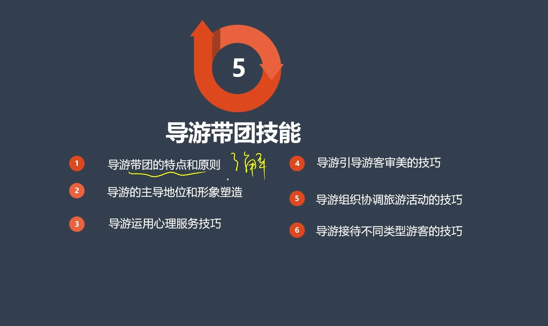 第五章 导游带团技能-畅畅学姐-畅畅学姐-哔哩哔哩视频