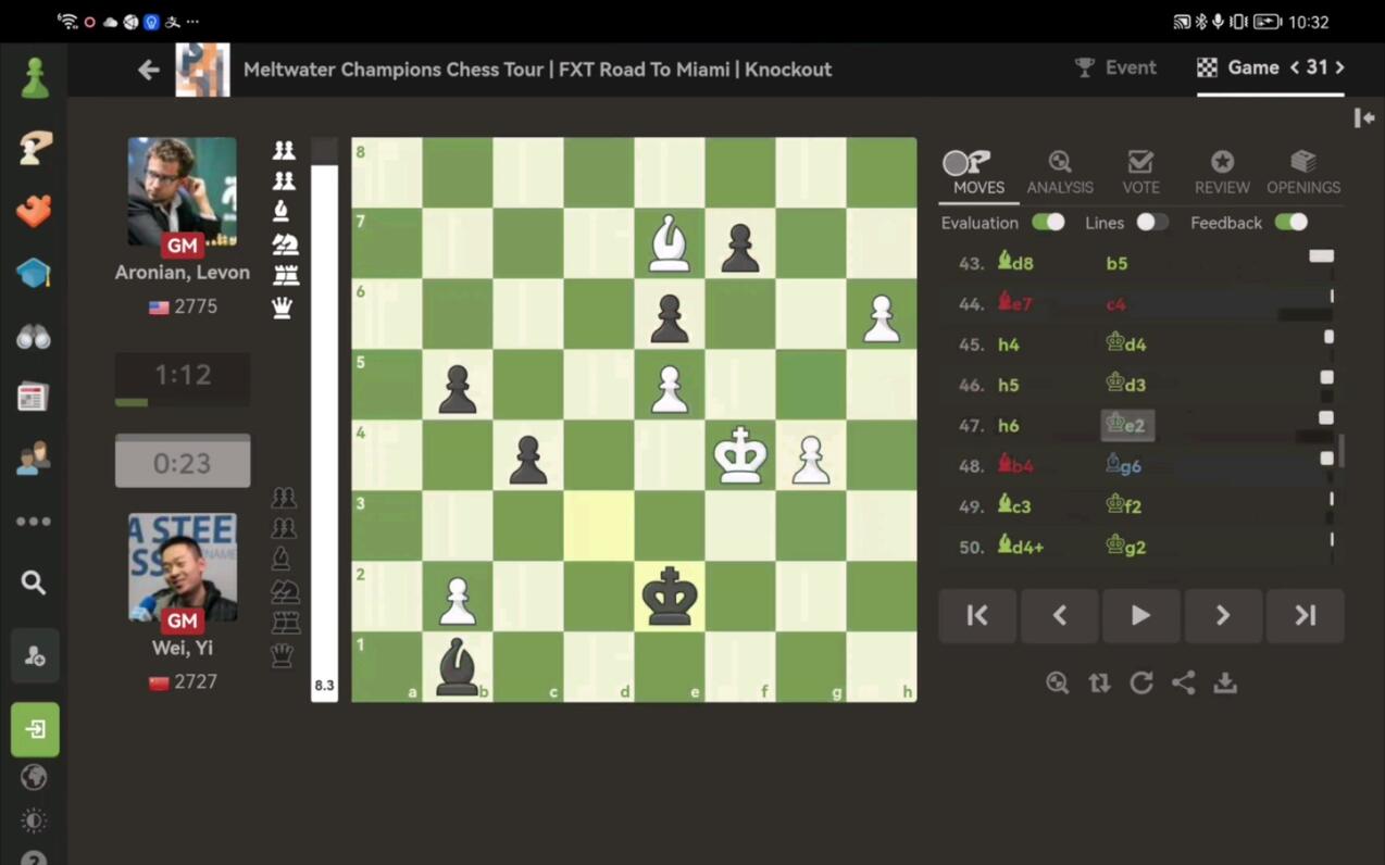 【名局讲解】国际象棋meltwater Champions Chess T 哔哩哔哩