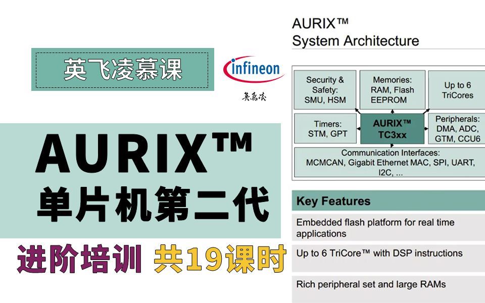 完整版AURIX™ TC3xx 进阶培训|共13讲【英飞凌慕课】-yish168-英飞凌-哔哩哔哩视频