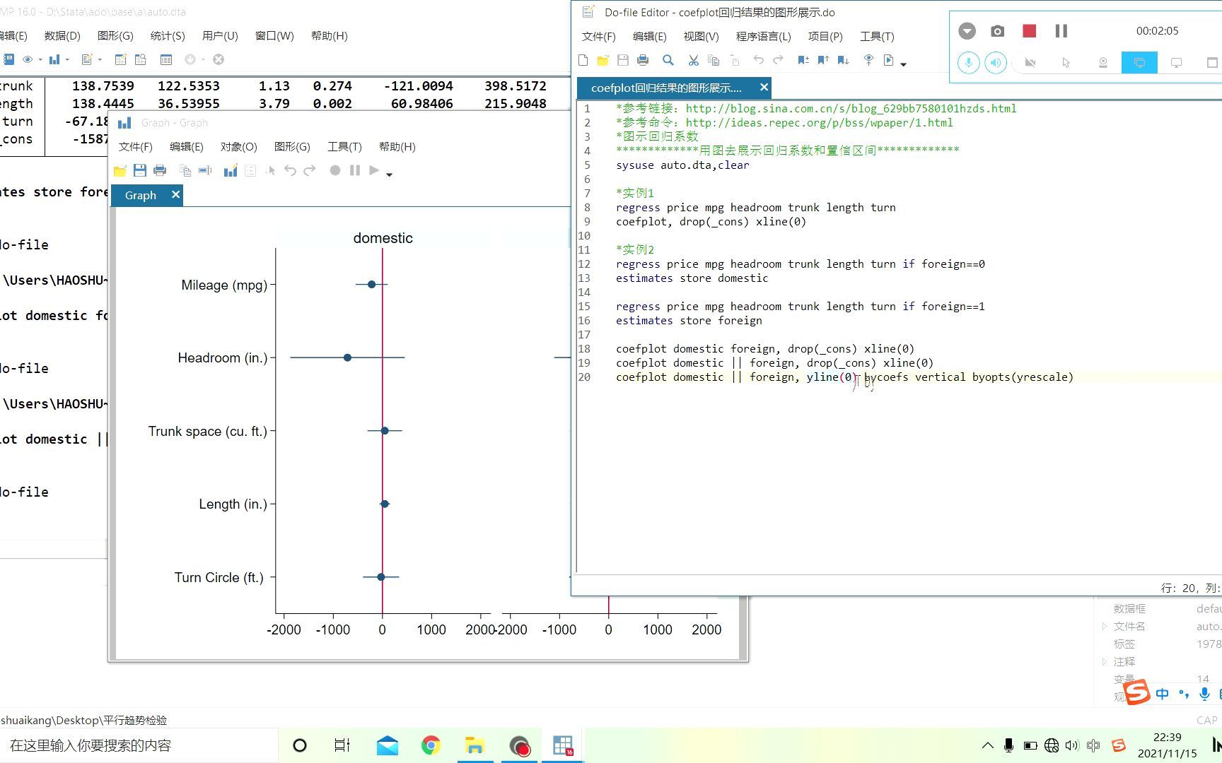 Stata进阶：回归结果的可视化(coefplot)-附数据与程序_哔哩哔哩_bilibili