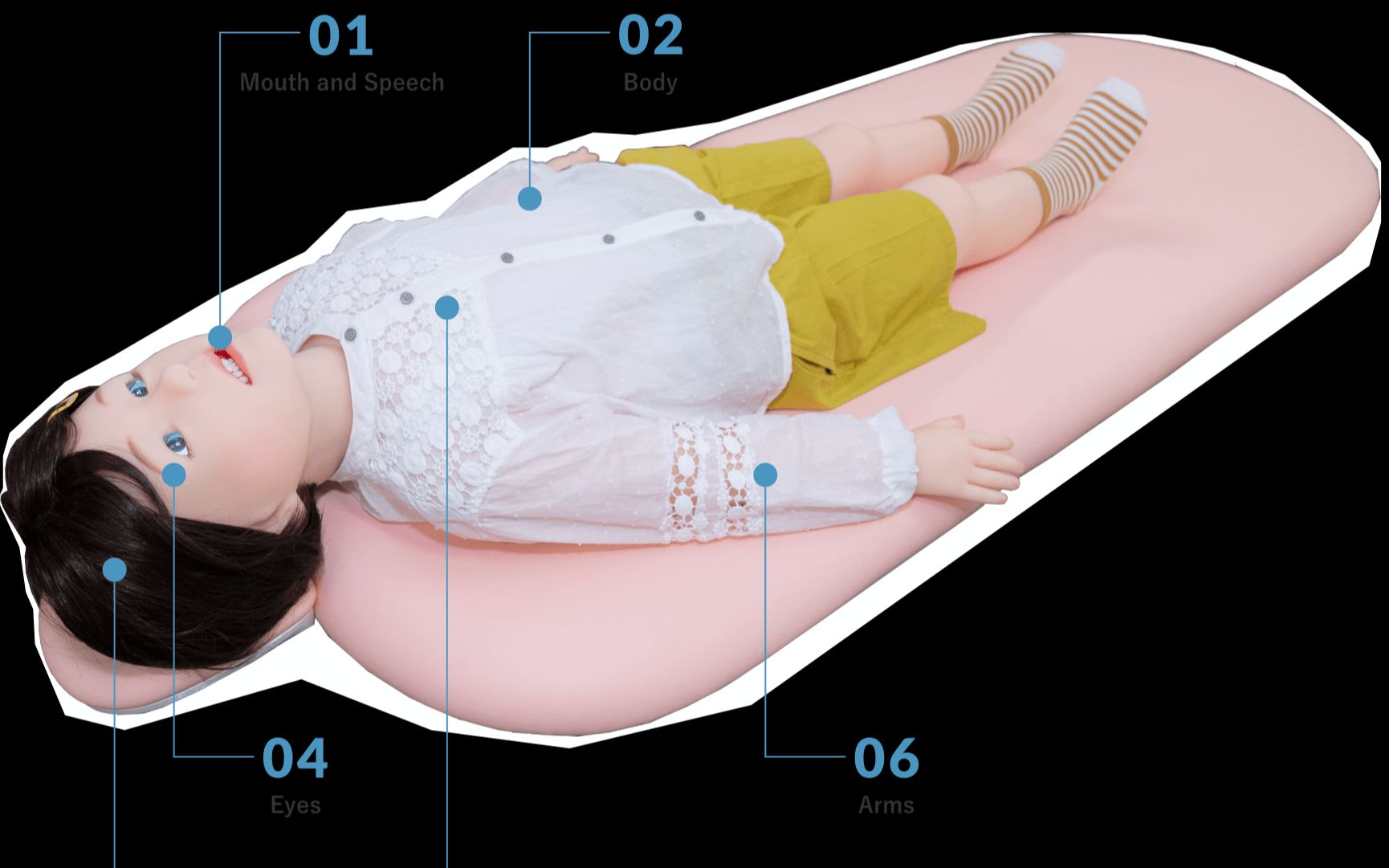 儿科病人型机器人Pedia_Roid｜2020【日本tmsuk】_哔哩哔哩_bilibili
