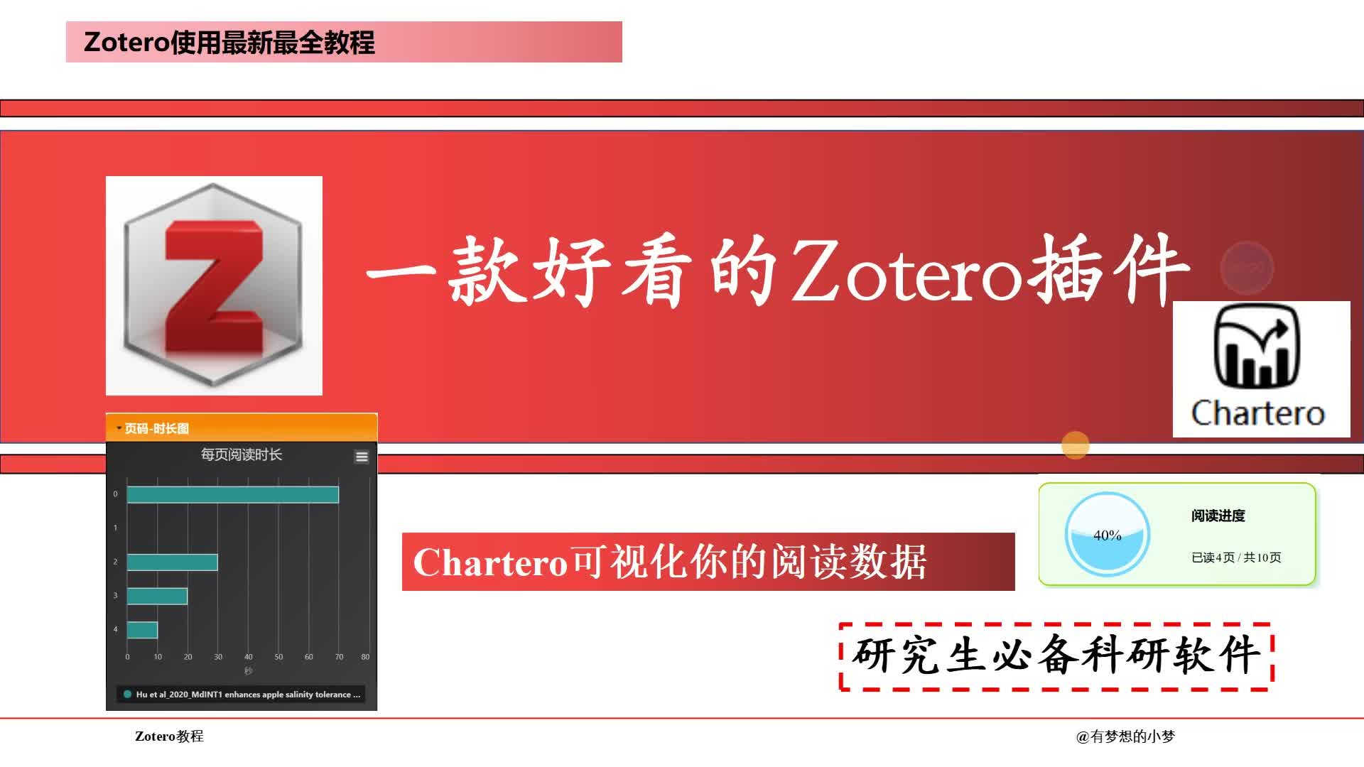 zotero与小绿鲸联动超棒的文献阅读体验