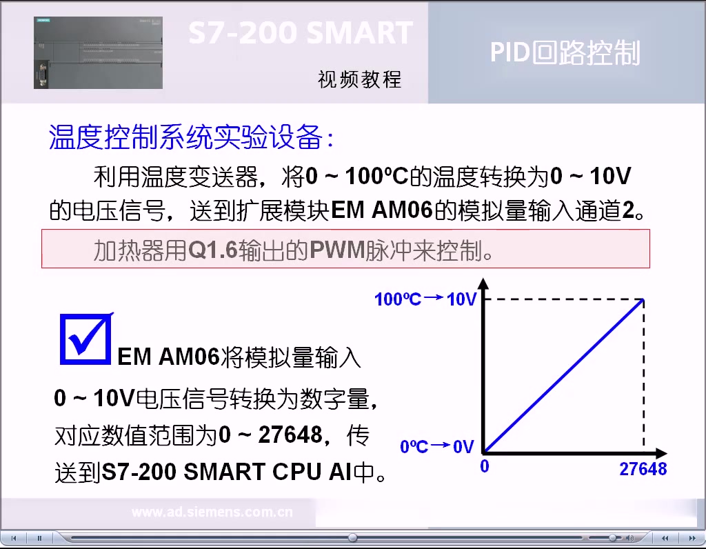 【工控】西门子S7-200 SMART 视频教程-PID回路控制（1）_哔哩哔哩_bilibili