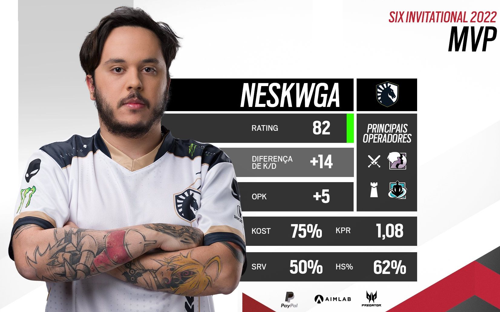 【Nesk】R6史上最锐不可当的27岁传奇玩家_彩虹六号围攻