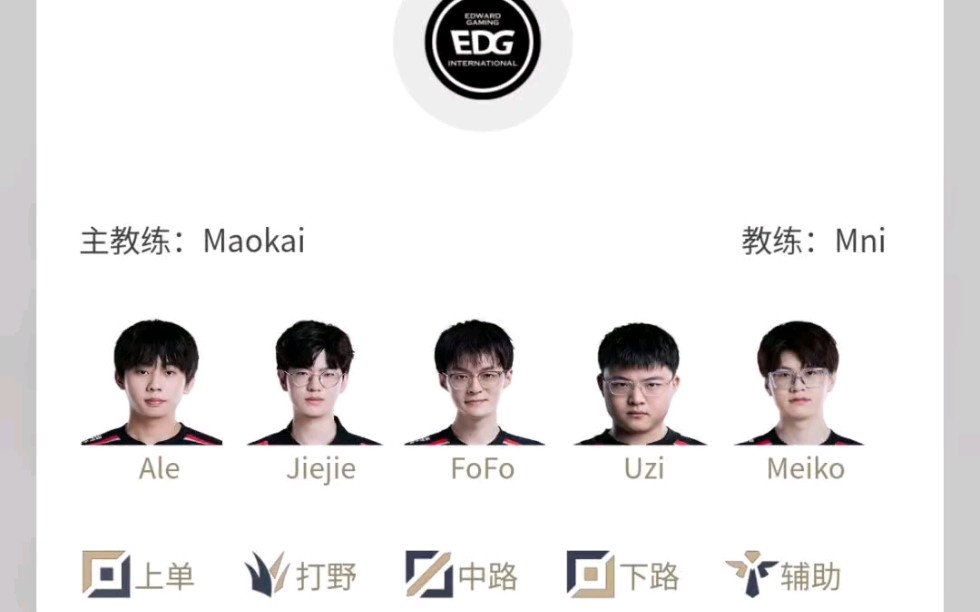 EDG VS FPX，Uzi与Lwx正面交锋，薇恩VN皮肤保卫战 - 视频下载 Video Downloader