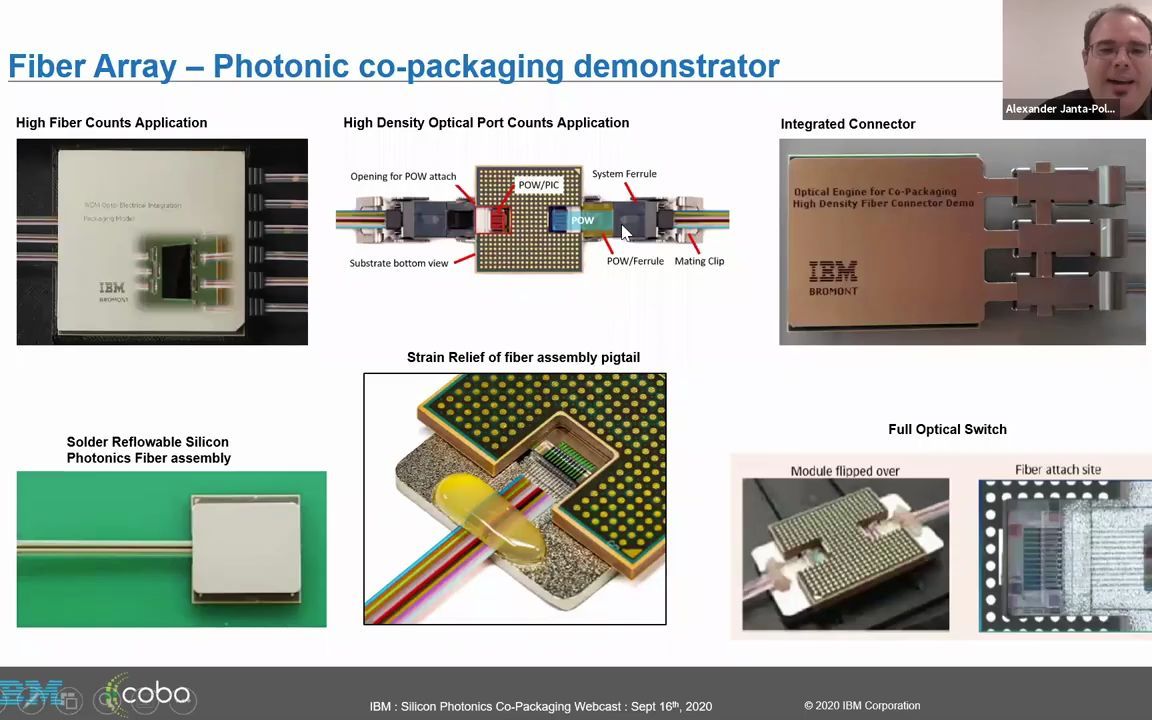 COBO_Silicon Photonics Co-Packaging Webcast from IBM and ...
