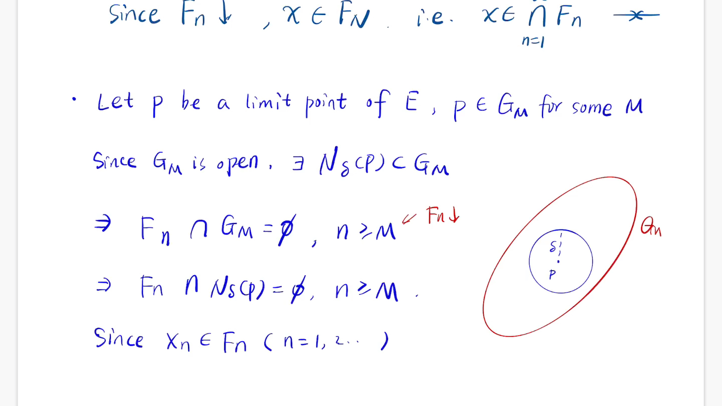 baby rudin数学分析原理-习题2.26--聚点紧蕴含紧性_哔哩哔哩_bilibili